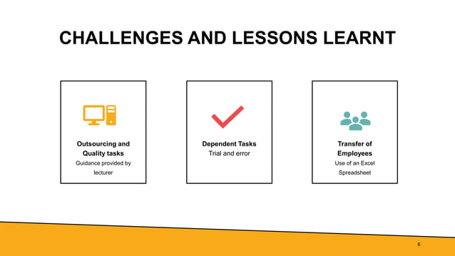 CESIM Simulation Presentation.pptx