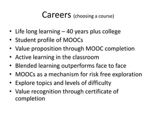 MOOCs for Secondary School Students | PPTX