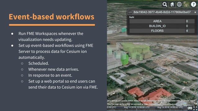 Visualizing Data in a Web Browser with Cesium ion & FME | PPT