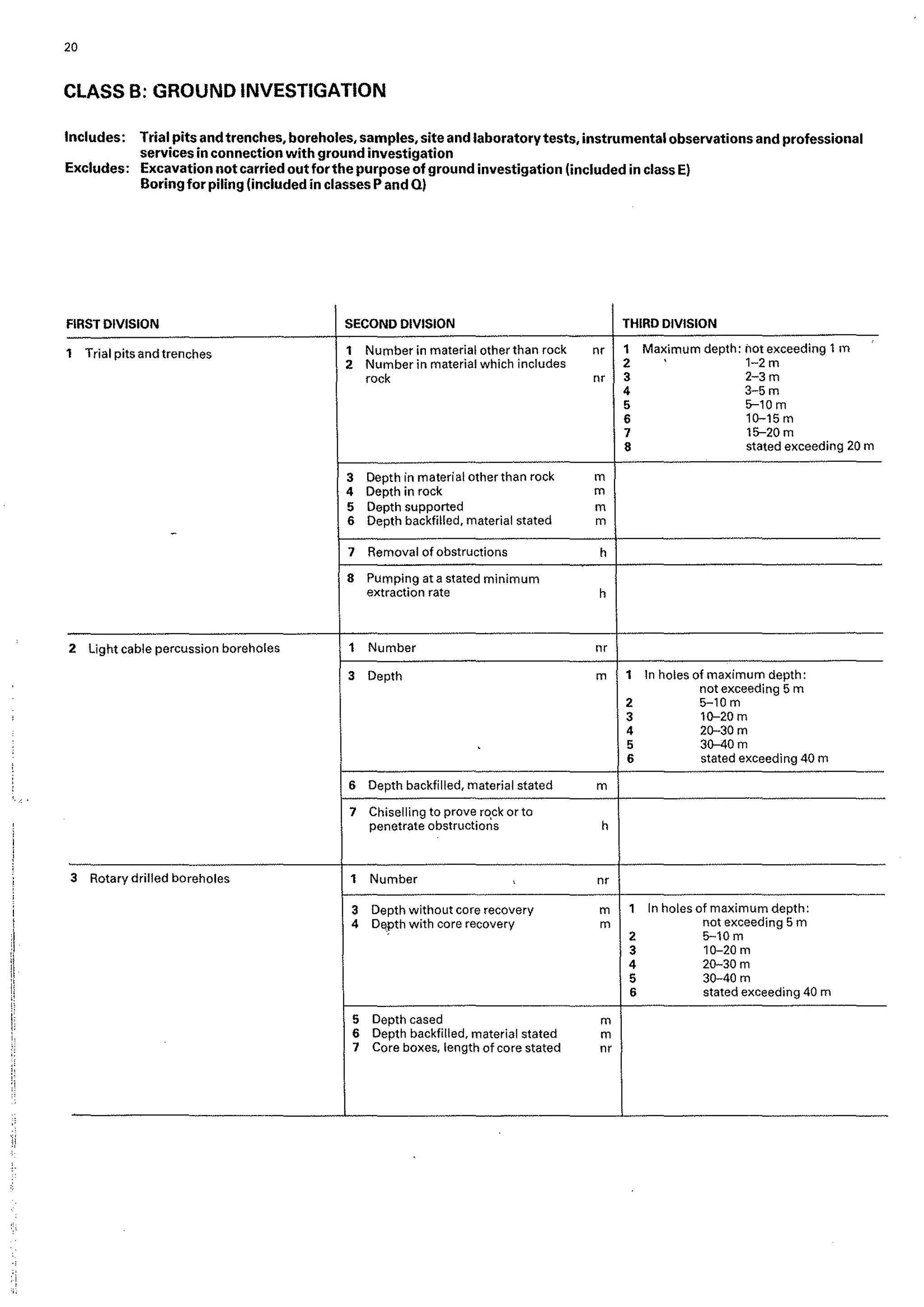Cesmm3 full 1995 | PDF