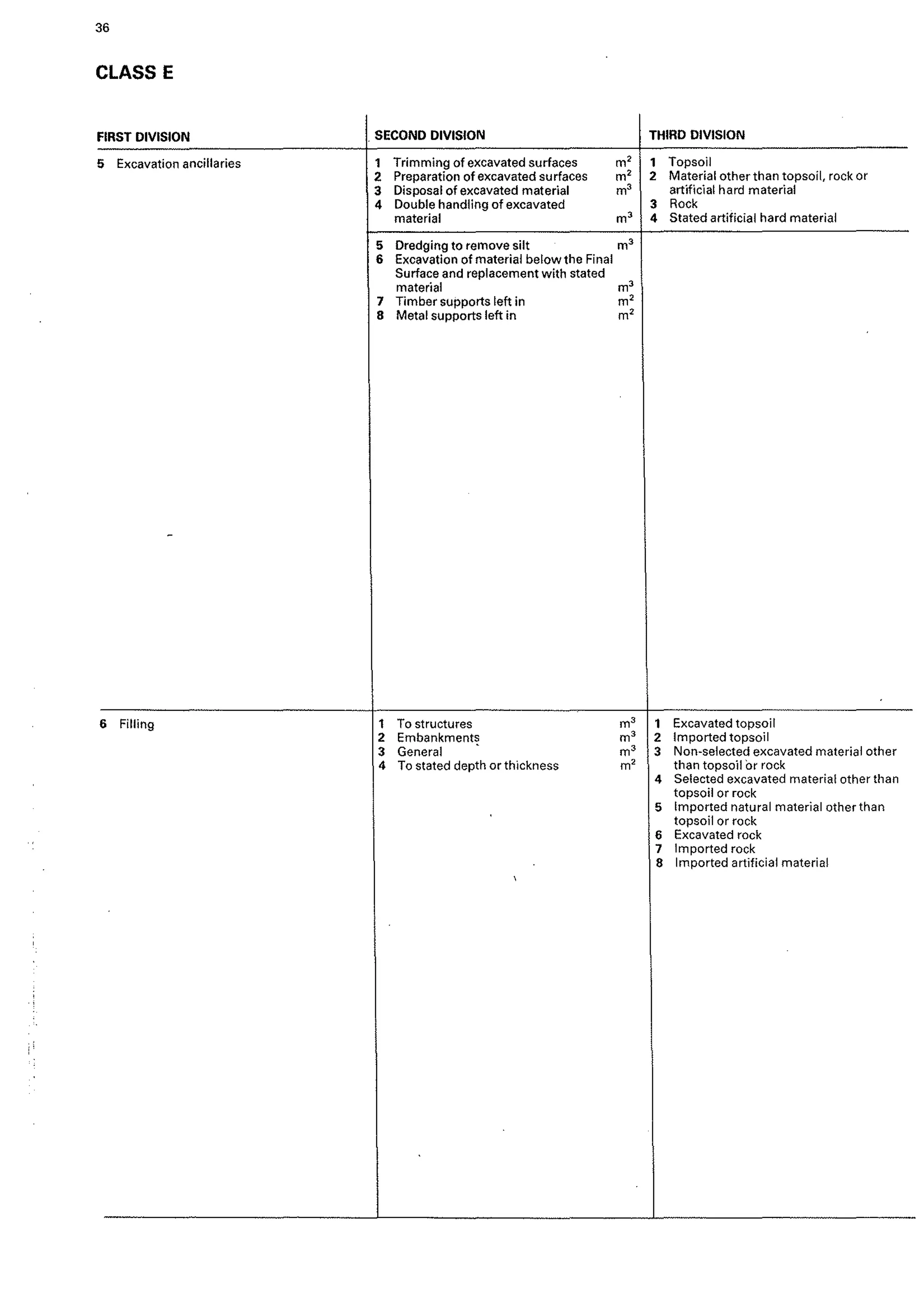 Cesmm3 full 1995 | PDF