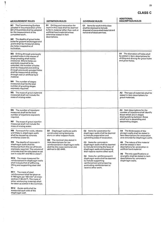 Cesmm3 full 1995 | PDF