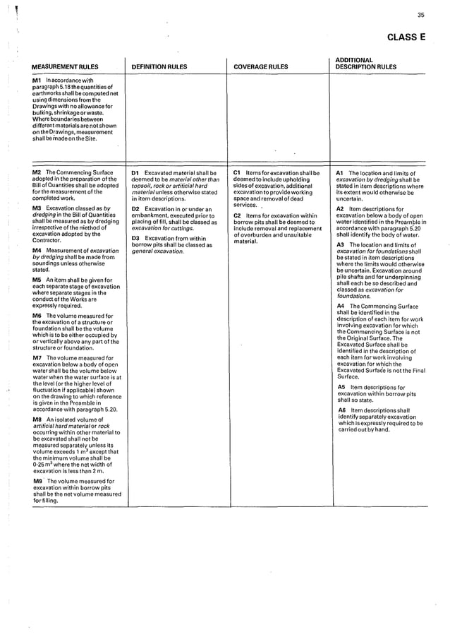 Cesmm3 full 1995 | PDF