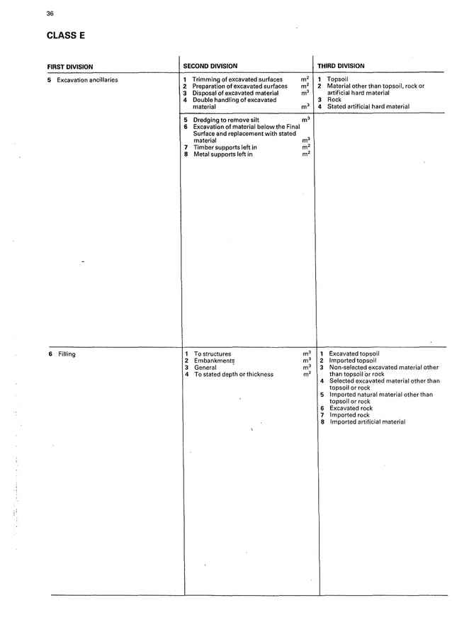 Cesmm3 full 1995 | PDF