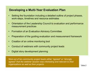 Living the Values of Engagement and the Strategic View with Program ...