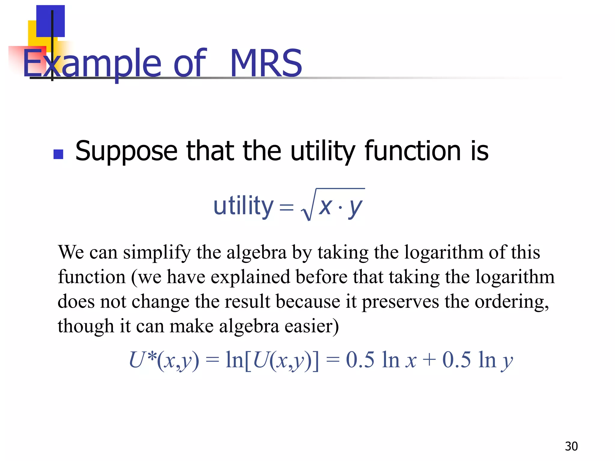 CES UTILITY FUNCTION.ppt