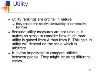CES UTILITY FUNCTION.ppt