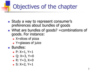 CES UTILITY FUNCTION.ppt