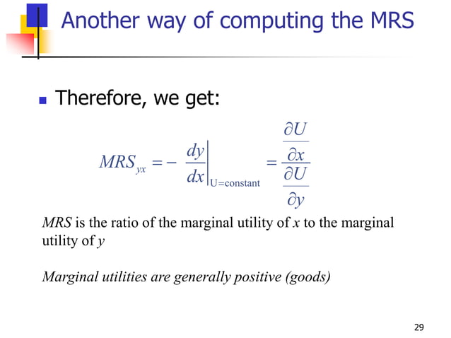 CES UTILITY FUNCTION.ppt