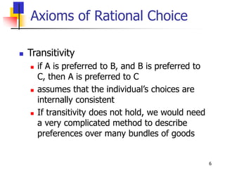 CES UTILITY FUNCTION.ppt