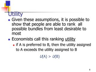 CES UTILITY FUNCTION.ppt