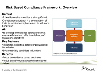 CES Toronto 2013 Engaging Practitioners in Evaluation using the Risk ...