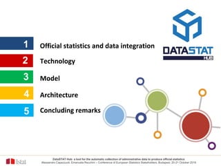 DATASTAT HUB | PPTX