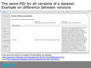 Persistent identifiers in DataverseEU project | PPTX | Databases | Computer Software and ...