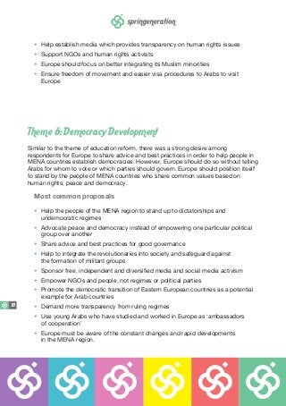 Springeneration - Overview of Survey Results | PDF | Europe Travel ...