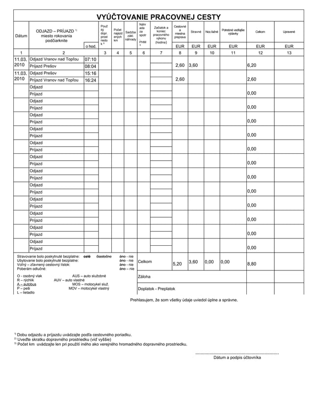 Vzorový cestovný príkaz