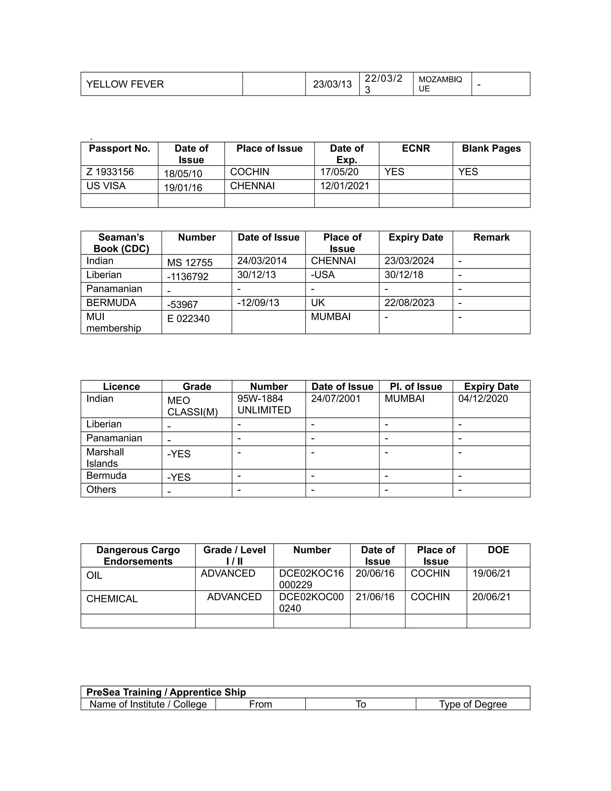 Ce suraj thomas cv | DOC