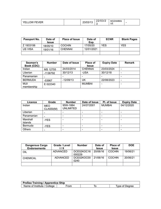 Ce suraj thomas cv | PDF