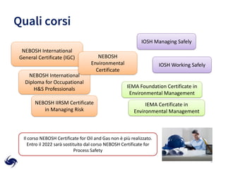 CESVOR Corsi NEBOSH IOSH IEMA Luglio 2022.pdf