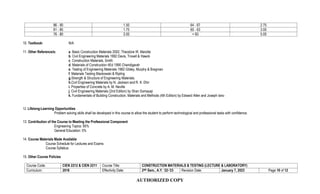 CE_Syllabus Template (Construction Materials & Testing) - Simplified.docx