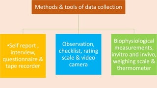 Cet assessment-data collection | PPT