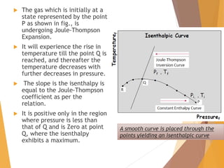 Throttling process and its application | PPTX