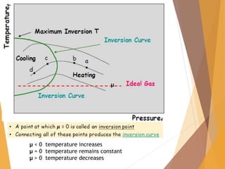 Throttling process and its application | PPTX