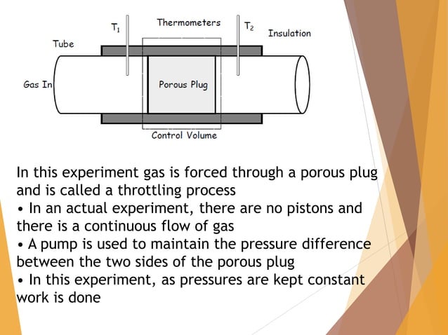 Throttling Process And Its Application