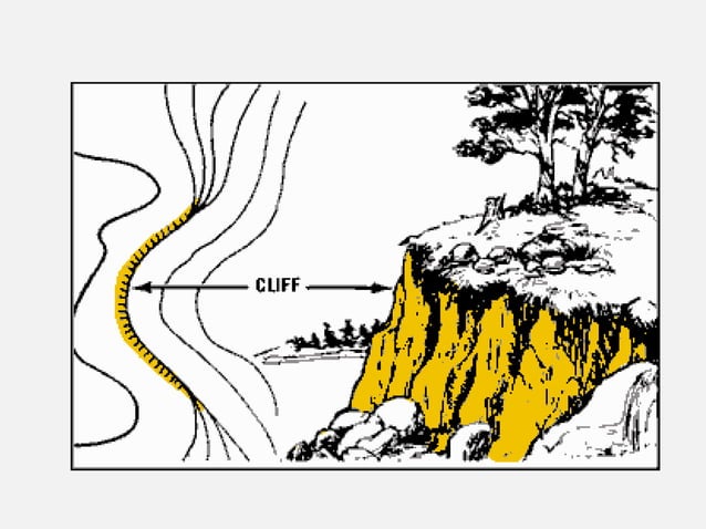 CET205 Module 1 Contouring.pdf | Maps & Navigation