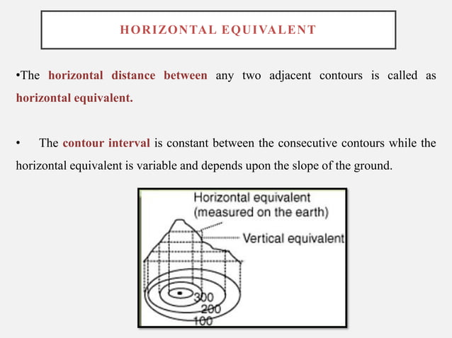 CET205 Module 1 Contouring.pdf | Maps & Navigation