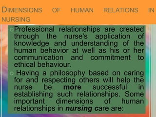 HUMAN RELATIONS-UNIT-III COMMUNICATION & EDUCATIONAL TECHNOLOGY -2ND ...