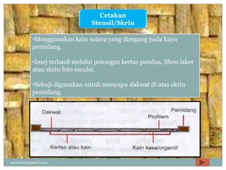 Cetakan | PPTX