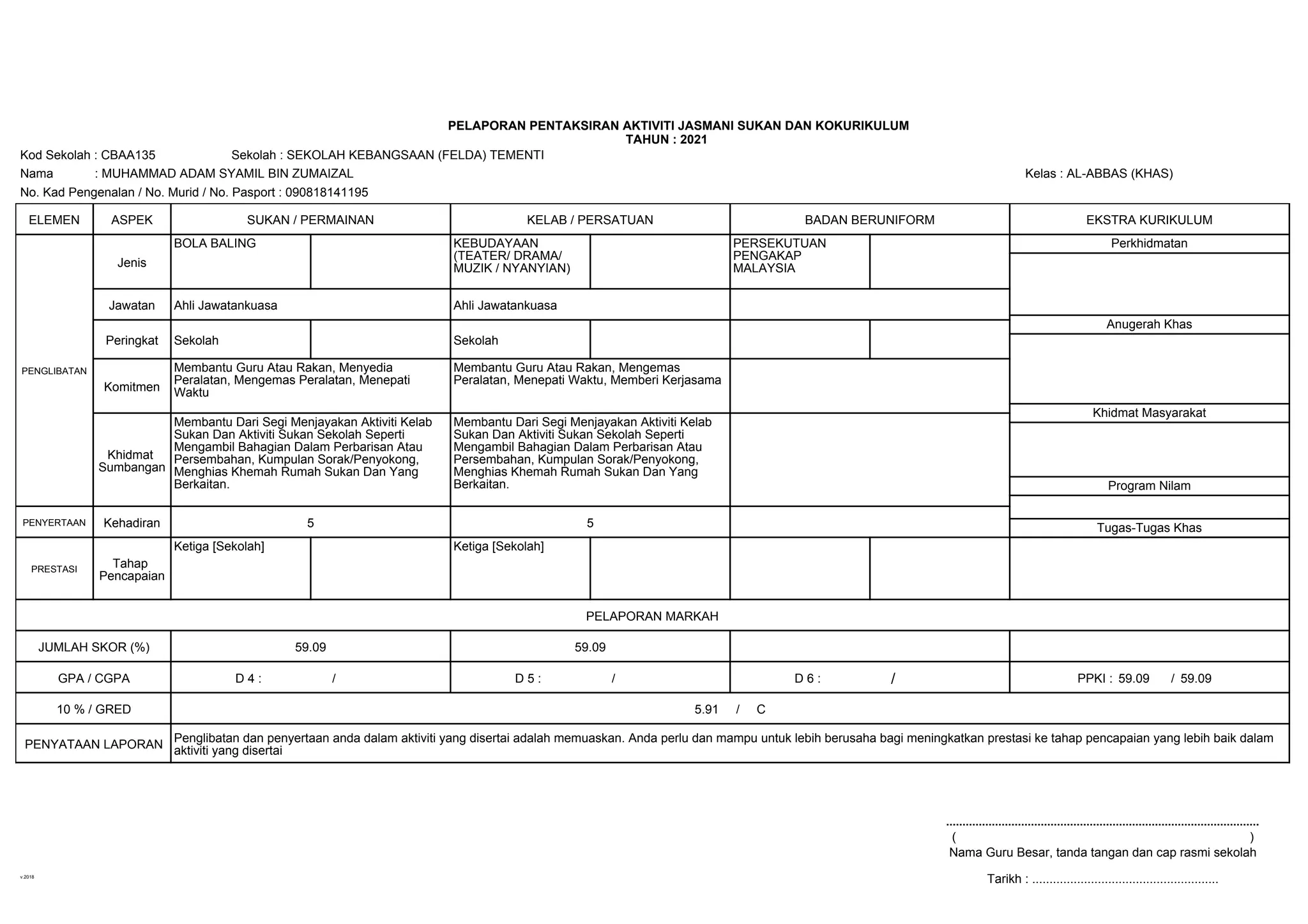 Cetakan Ativiti bersama murid di sekolah | PPT