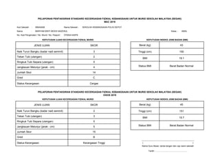 Cetakan segak individu | PDF