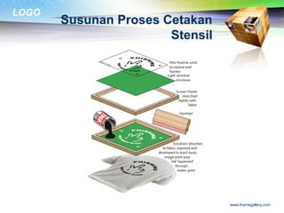 Cetakan stensil | PPT