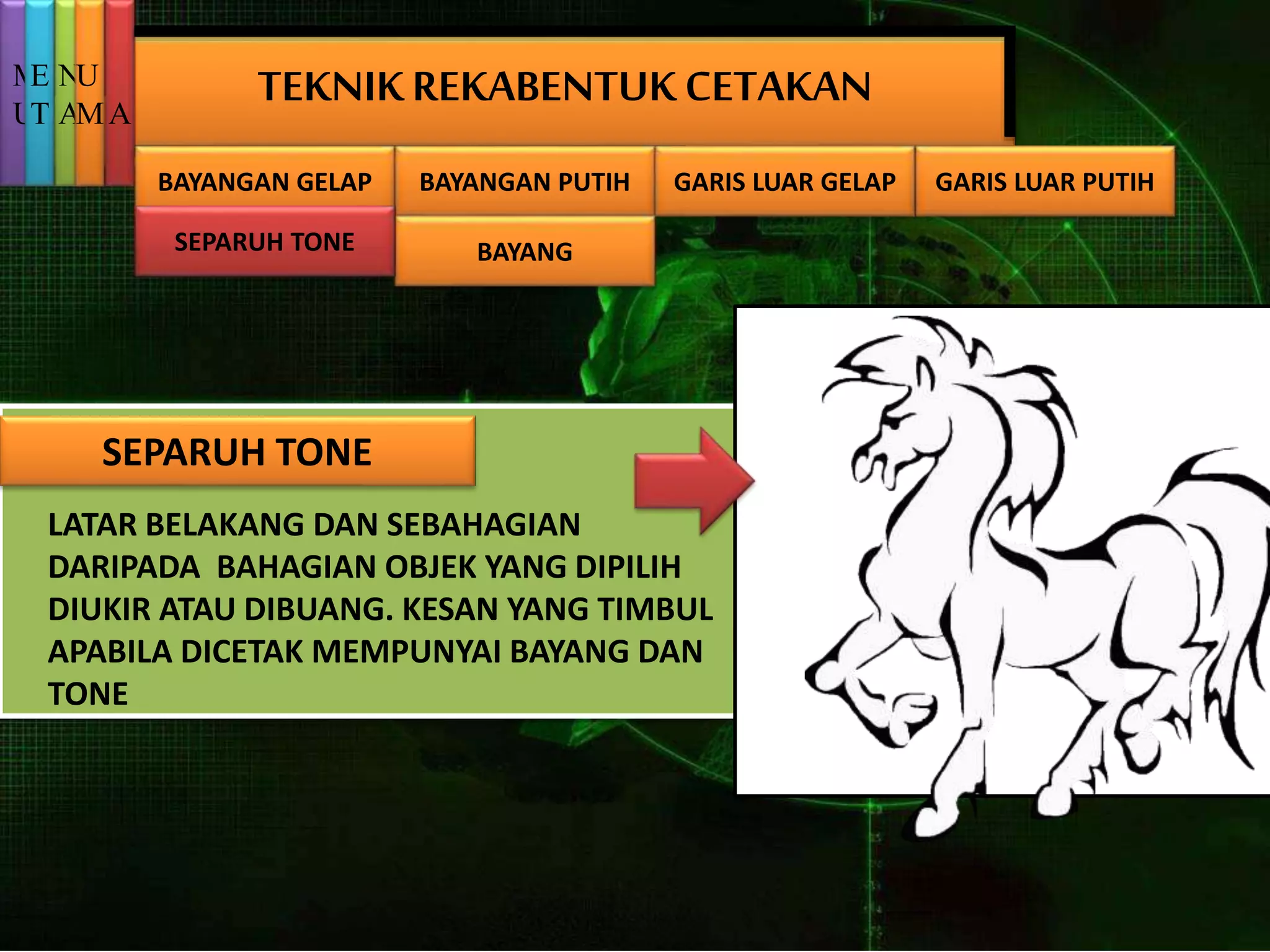 Cetakan tingkatan 4 dan 5 | PPSX