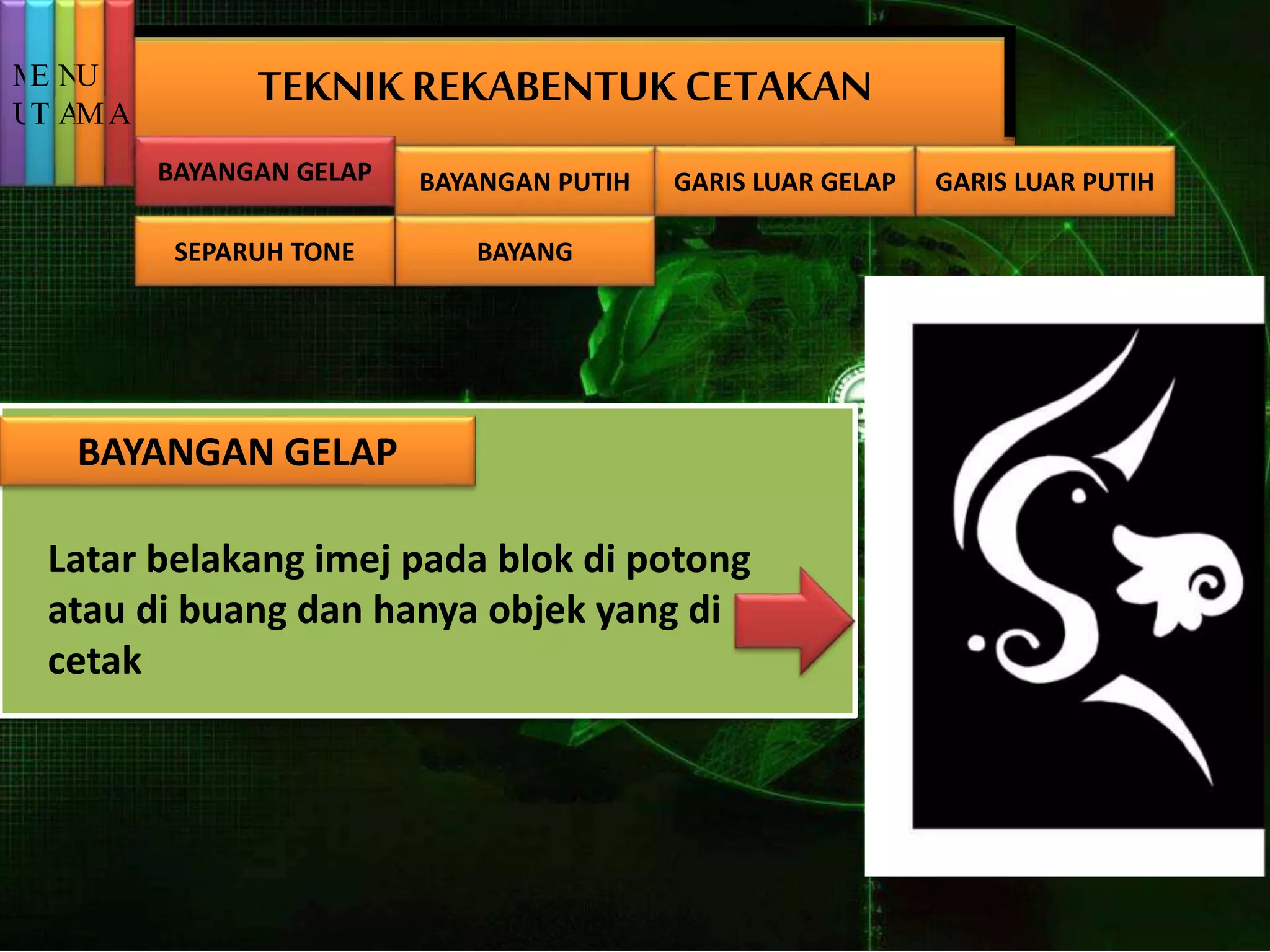 Cetakan tingkatan 4 dan 5 | PPSX