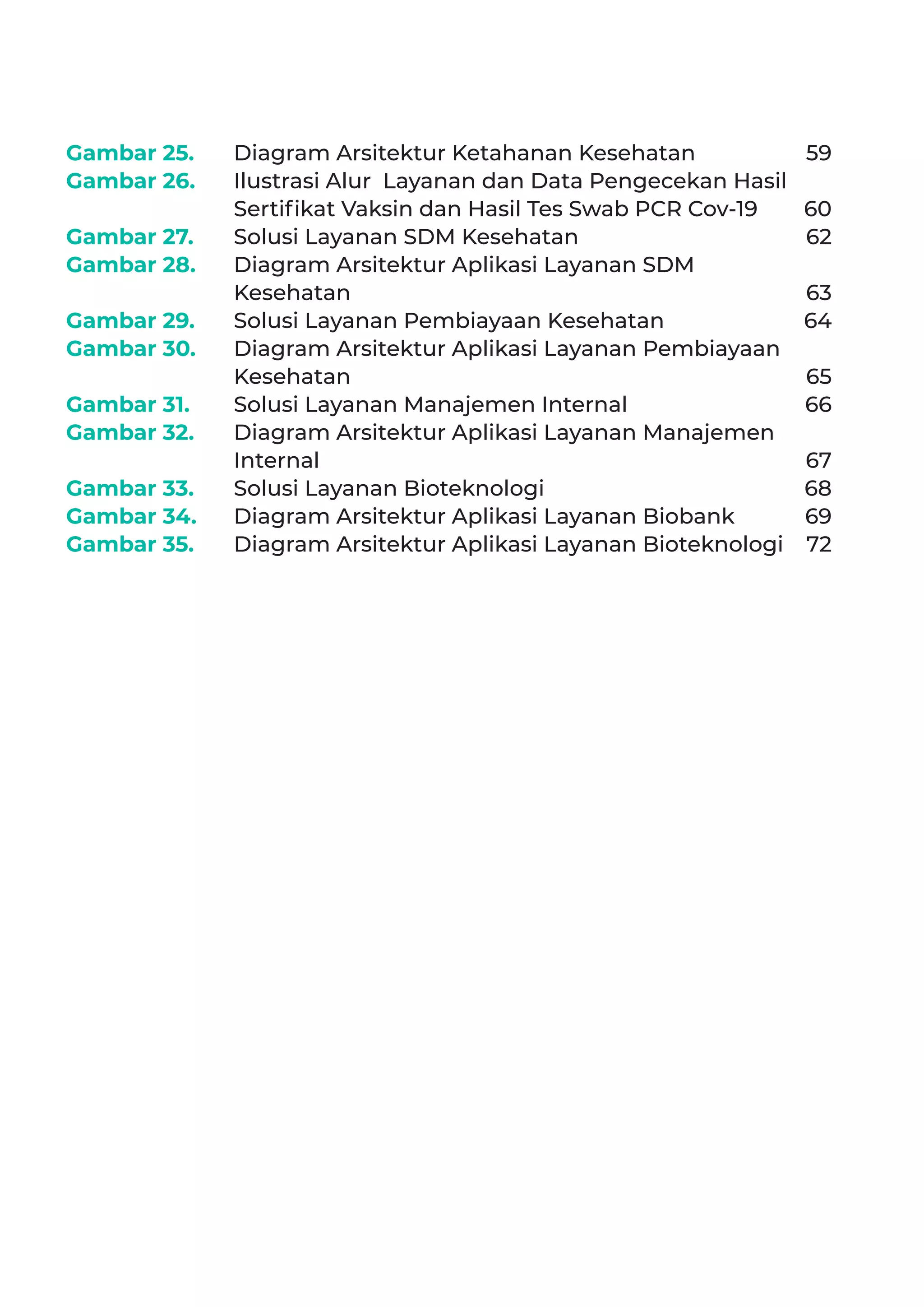 Cetak Biru Strategi Transformasi Digital Kesehatan 2024.pdf