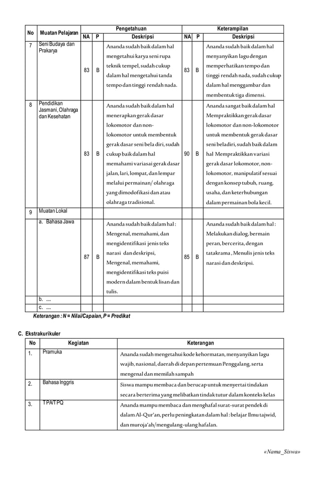 Cetak raport single kkm kelas atas smt 1 | PDF
