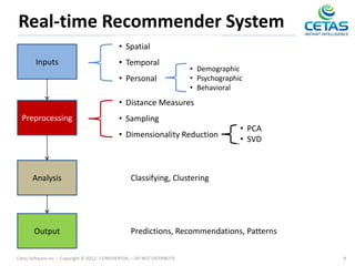 Cetas Presentation on Real-time Recommendation Systems | PDF