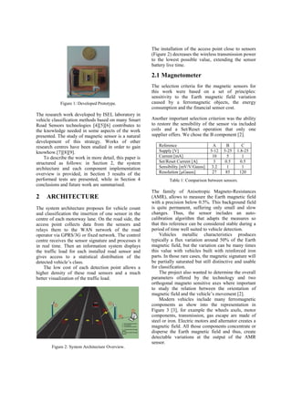 Cetc11 - Wireless Magnetic Based Sensor System For Vehicles ...