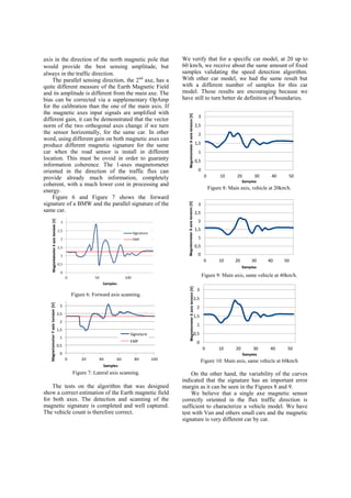 Cetc11 - Wireless Magnetic Based Sensor System For Vehicles ...