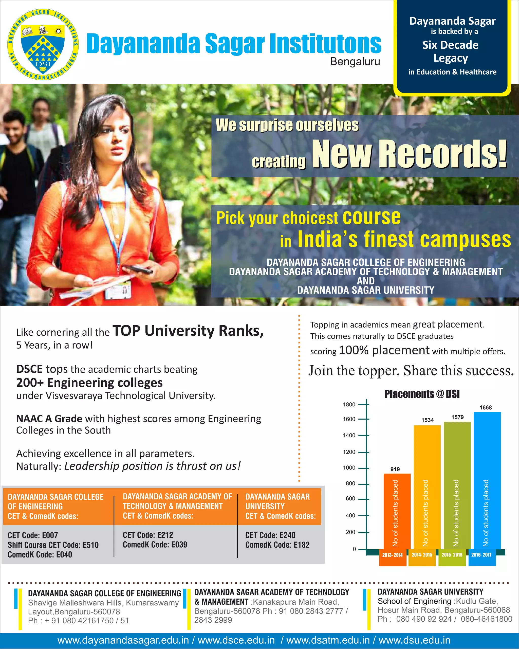 Admissions for B.Tech Courses | PDF