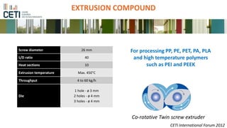 Ceti extrusion spinning | PDF