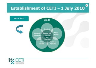 CETI Allied Health Directorate | PPT