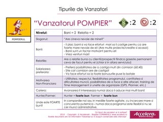 TIPURI DE VANZATORI Accelera 2010 | PPT