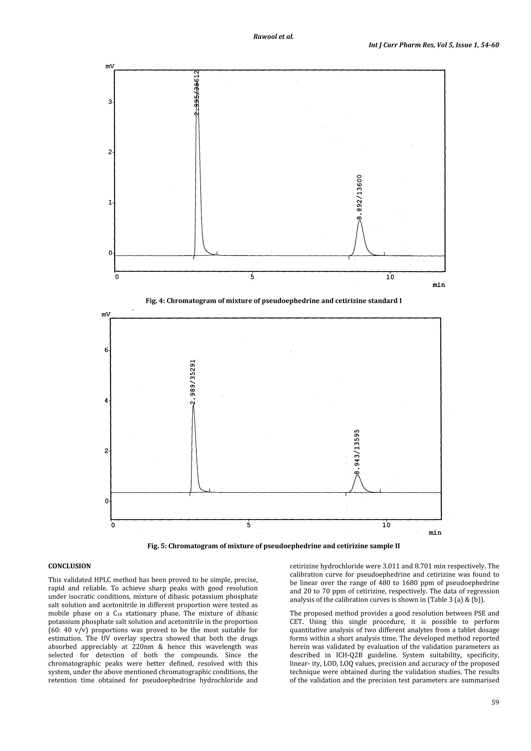 Cetirizine and pseudoephedrine | PDF