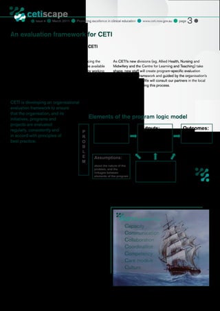 Cetiscape 4 March 2011 | PDF