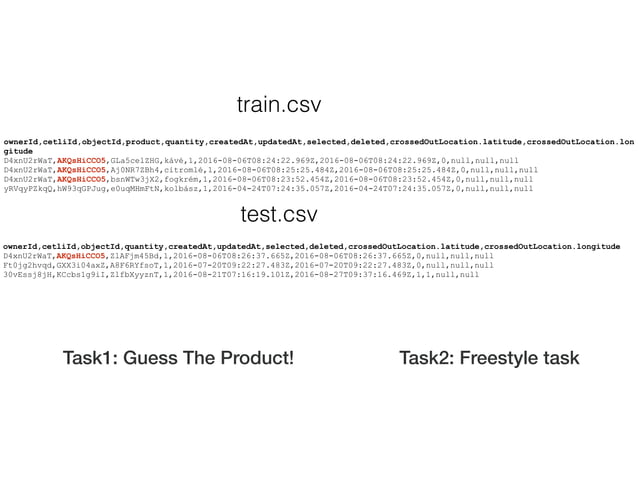 Cetli Data Challenge @datanight | PDF