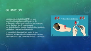 CETOACIDOSIS DIABETICA - COMPLICACIONES DE LA DIABETES[1].pptx